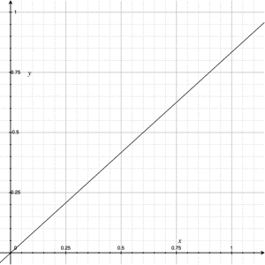 GitHub - asada0/BrighterAndBigger